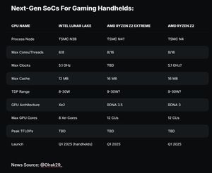 電腦應用綜合討論 哈啦板 - 巴哈姆特