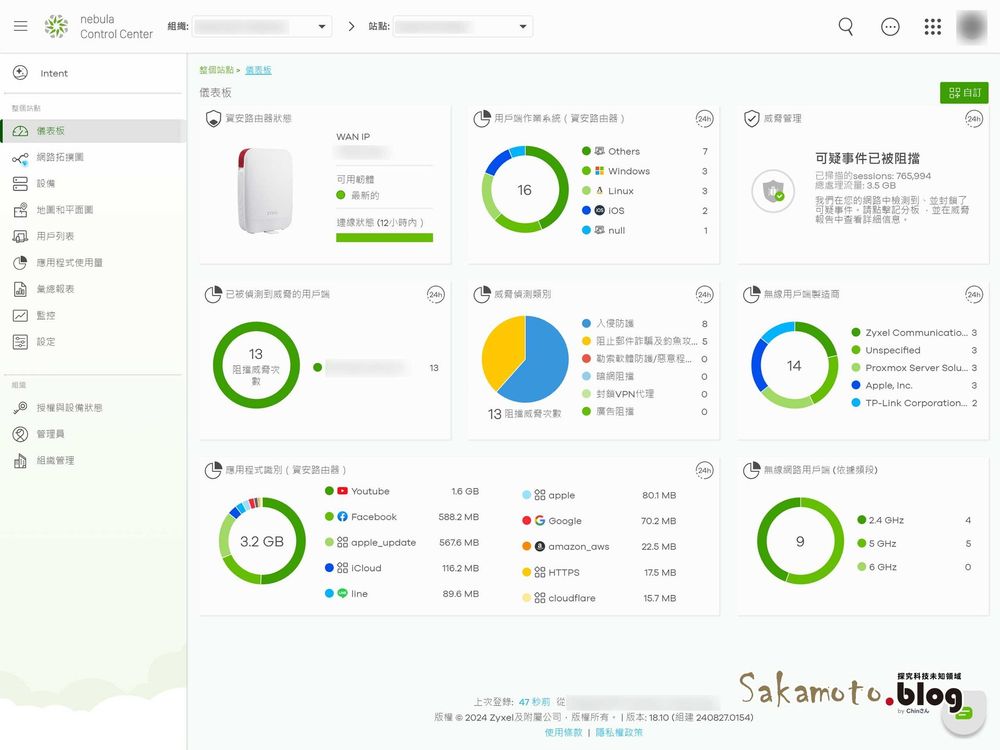 【心得】Zyxel 新一代 Nebula 資安路由器 USG LITE 60AX 開箱評測 @電腦應用綜合討論 哈啦板 - 巴哈姆特