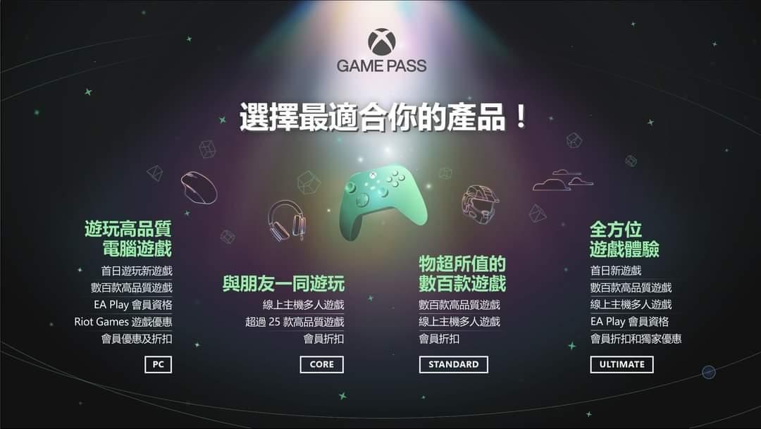 【情報】Xbox 正式推出 Game Pass Standard @Xbox / Xbox Series X 哈啦板 - 巴哈姆特