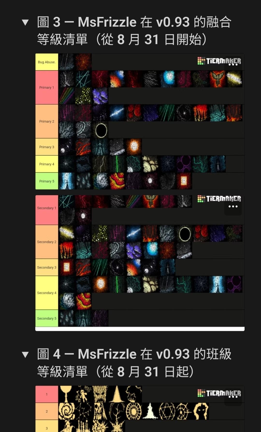 【問題】關於這個攻略網站的組合魔法排名 @magic survival 哈啦板 - 巴哈姆特