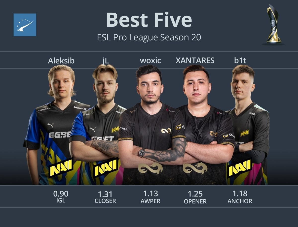 【心得】事件彙整EP4：CS2首次大更新！經典地圖火車Train即將回歸？NiKO秋決神來一捶！ @戰慄時空之絕對武力( CS ) 哈啦板 - 巴哈姆特