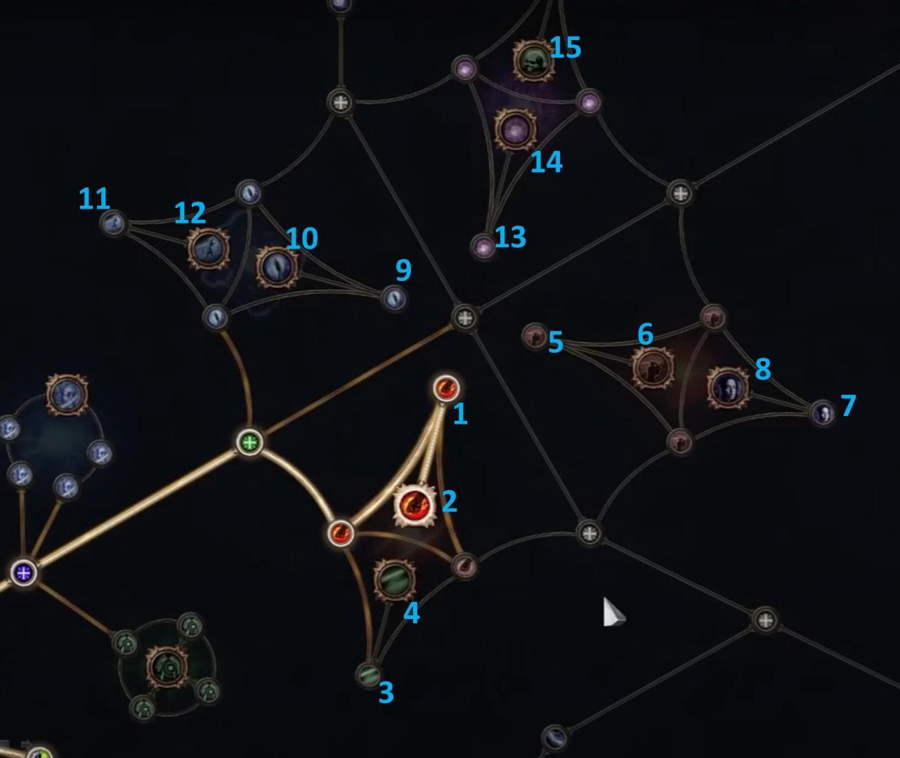 POE2 又双叒叕延期了。看點天賦樹飲鴆止渴。 - sorrowlatte的創作 - 巴哈姆特