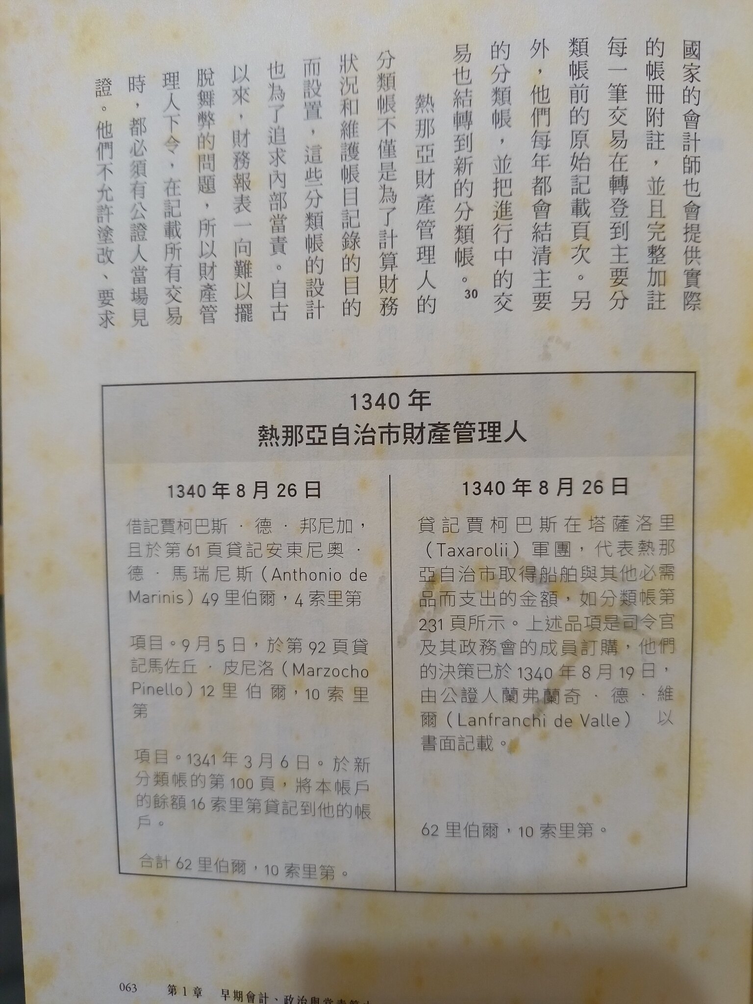 [達人專欄] 物之歷史的主角：會計與責任 - wr1995的創作 - 巴哈姆特