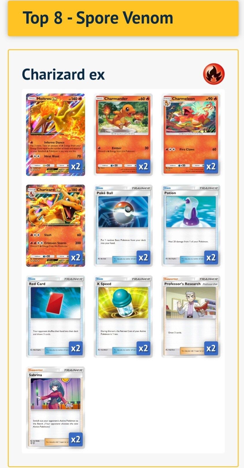 【心得】PTCG Pocket 各式牌組指南和分析 (各樓層更新國外比賽優勝牌組 #3,5,21更新其他牌型) @寶可夢集換式卡牌遊戲口袋版 ...