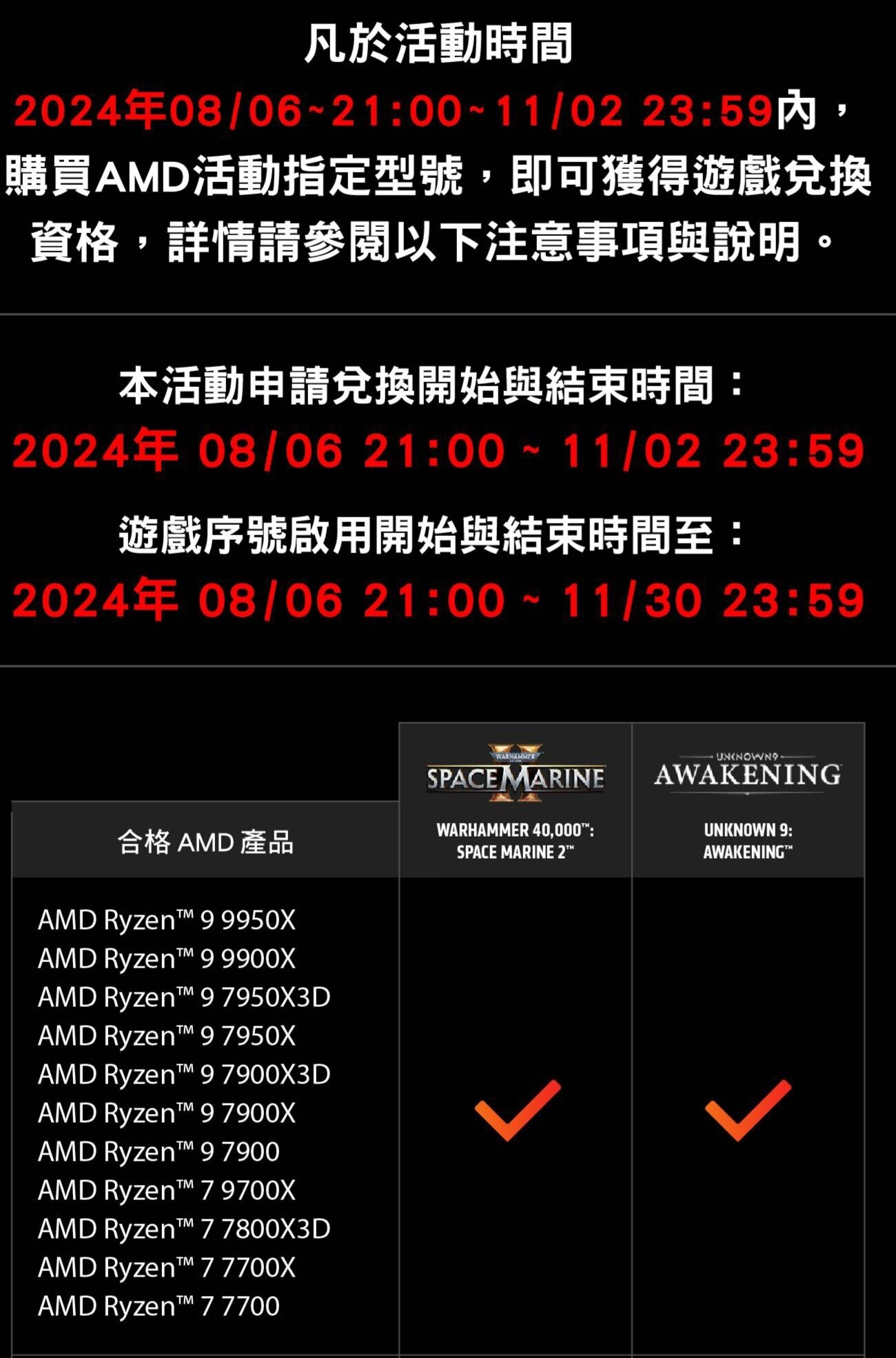 【情報】AMD Ryzen 7700 MPK 又有貨了 @電腦應用綜合討論 哈啦板 - 巴哈姆特