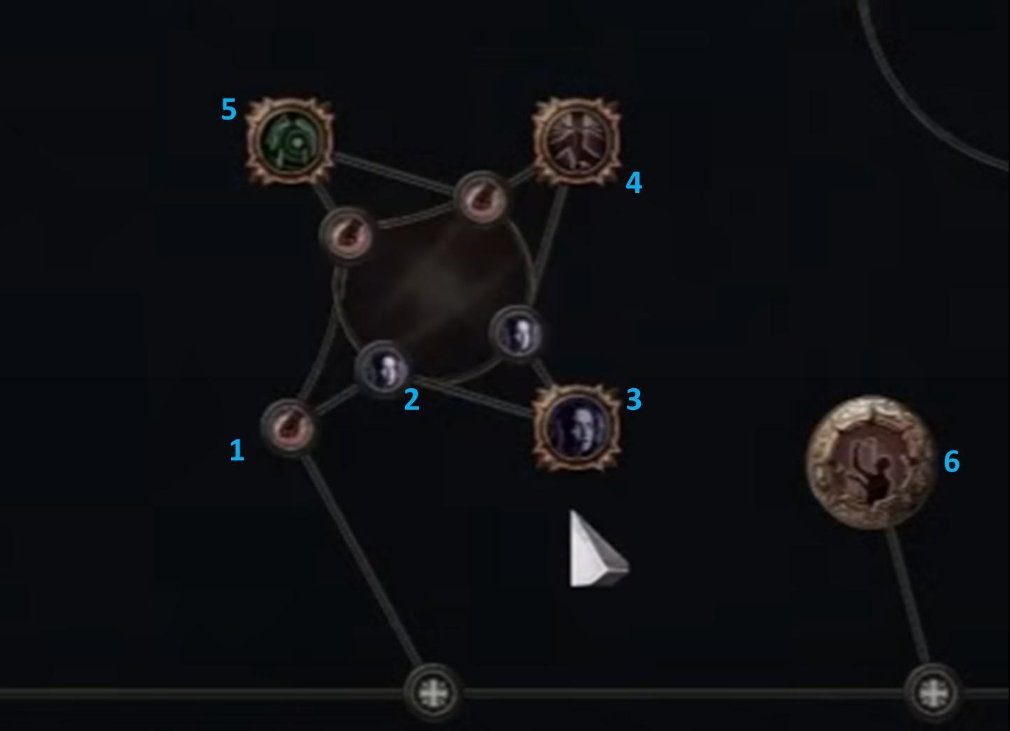 POE2 又双叒叕延期了。看點天賦樹飲鴆止渴。 - sorrowlatte的創作 - 巴哈姆特