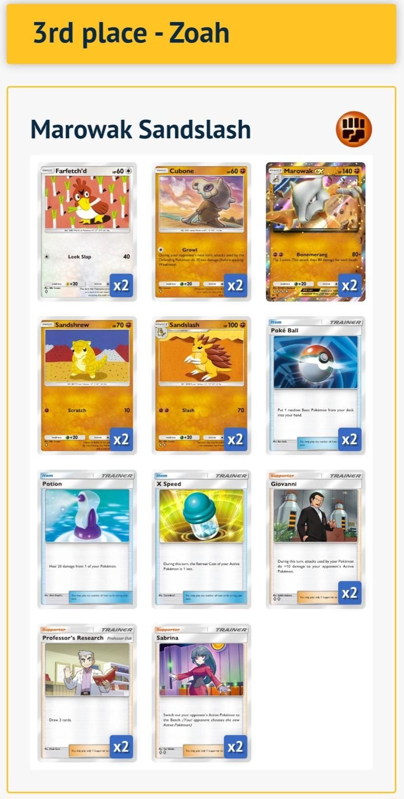 【心得】PTCG Pocket 各式牌組指南和分析 (各樓層更新國外比賽優勝牌組 #3,5,21更新其他牌型) @神奇寶貝（精靈寶可夢）系列 ...