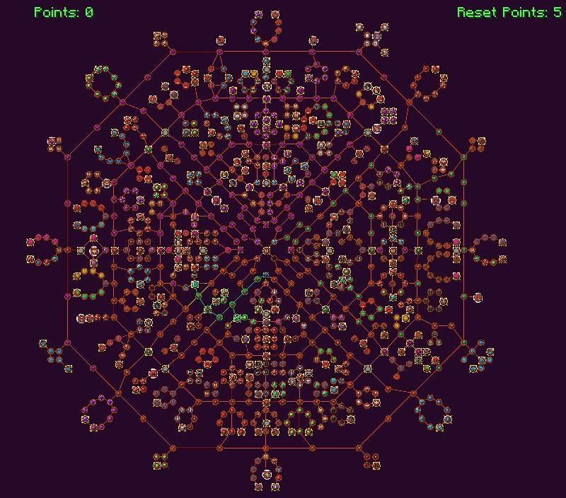 ⭐【己更新v0.9.3版本】Craft to Exile 2 繁化中文模組包 [CTE2] @Minecraft 我的世界（當個創世神） 哈啦板 - 巴哈姆特