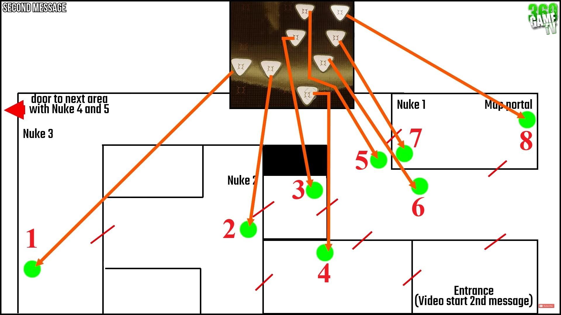 【情報】太白星之主(地城)-蜘蛛王的訊息任務 @Destiny 哈啦板 - 巴哈姆特