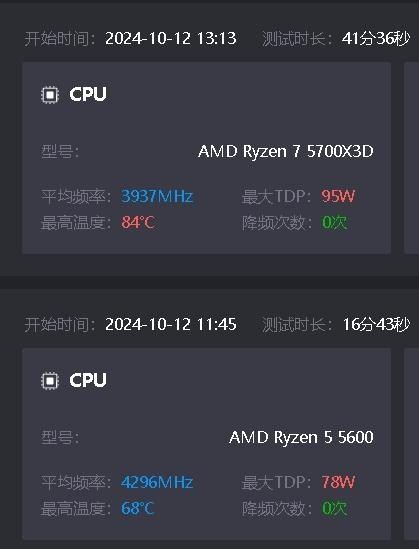 【心得】剛入手 5700X3D 簡單心得 @電腦應用綜合討論 哈啦板 - 巴哈姆特
