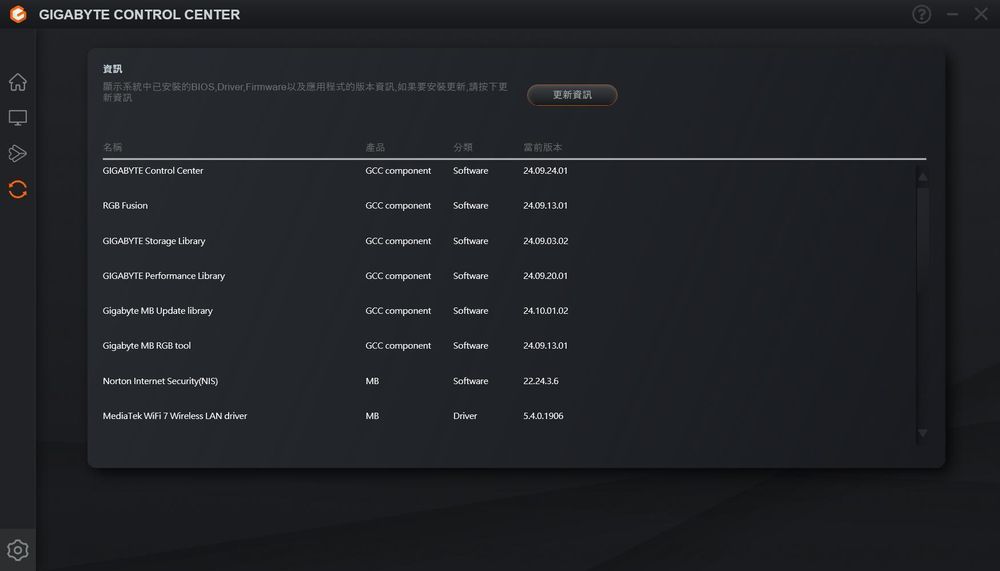 【問題】【更新】有關技嘉CONTROL CENTER 讀不到任何資訊的問題 @電腦應用綜合討論 哈啦板 - 巴哈姆特