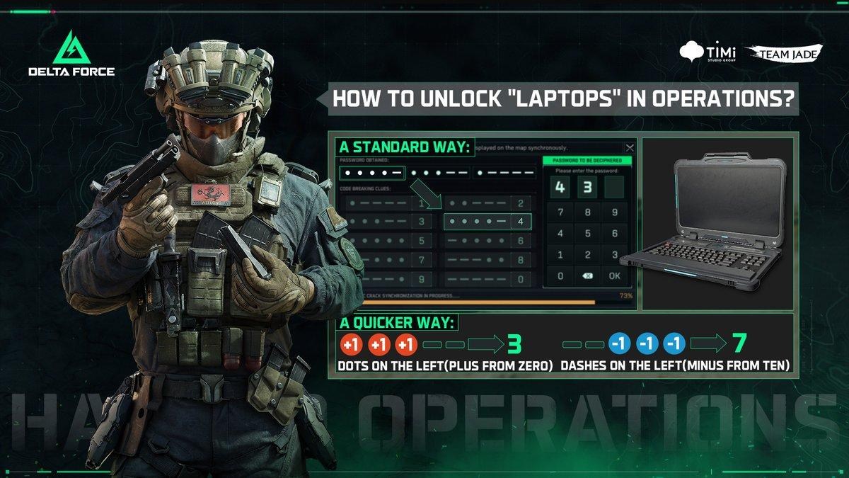【閒聊】在危險操作中解鎖筆記型電腦時請使用此提示 @三角洲行動 Delta Force：Hawk Ops 哈啦板 - 巴哈姆特