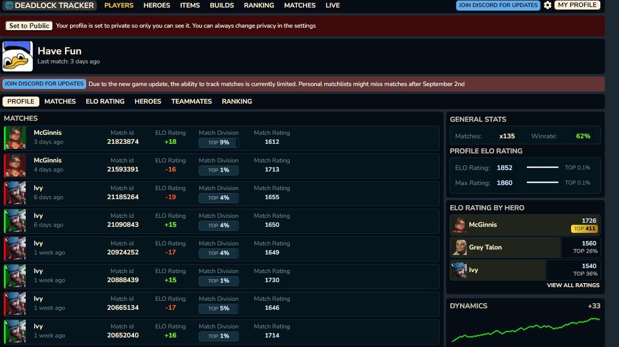 【情報】tracklock.gg 的MMR分數算法 (翻譯) @生死僵局 Deadlock 哈啦板 - 巴哈姆特