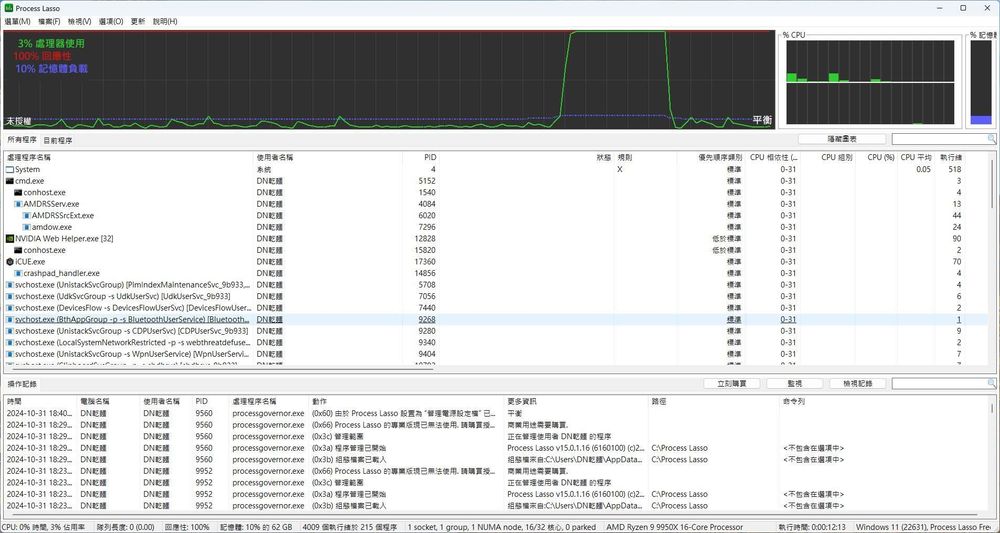 【心得】AMD Ryzen 9 9950X(9000)技嘉主板BIOS和扣具使用，極致效能遊戲之王，預設與調校兩相宜 @電腦應用綜合討論 哈啦 ...