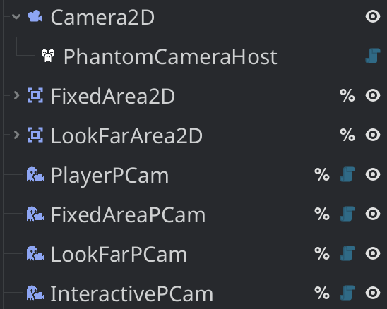 [達人專欄] 【Godot 拋磚引玉 05】方便控制攝影機的插件－Phantom Camera - muryanbks的創作 - 巴哈姆特