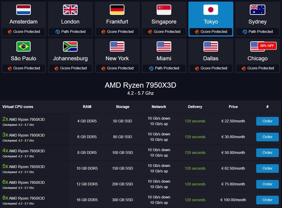 可參考使用的DDoS保護服務商 (更新月份 2026年2月) - alen22563495的創作 - 巴哈姆特