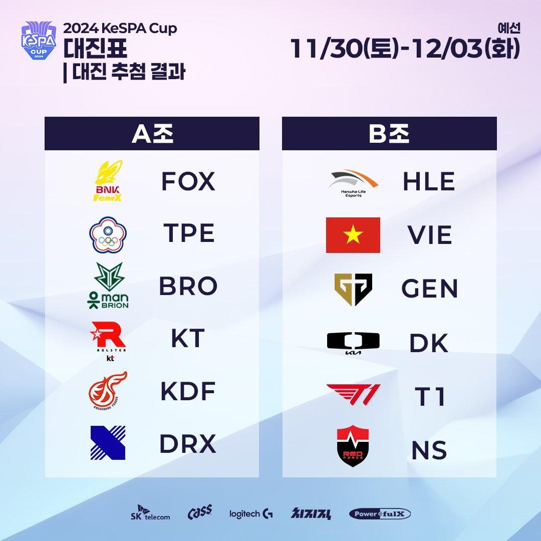 【情報】2024 Kespa 賽程表 @英雄聯盟 League of Legends 哈啦板 - 巴哈姆特