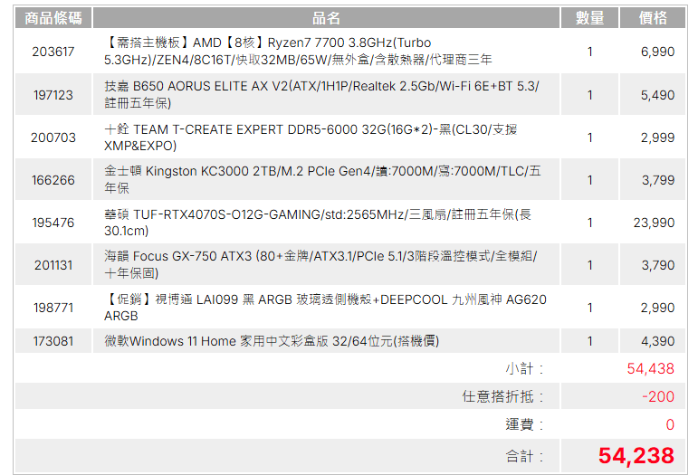 【問題】電腦組機 預算45K-55K 含OS (已提供菜單供健檢) @電腦應用綜合討論 哈啦板 - 巴哈姆特