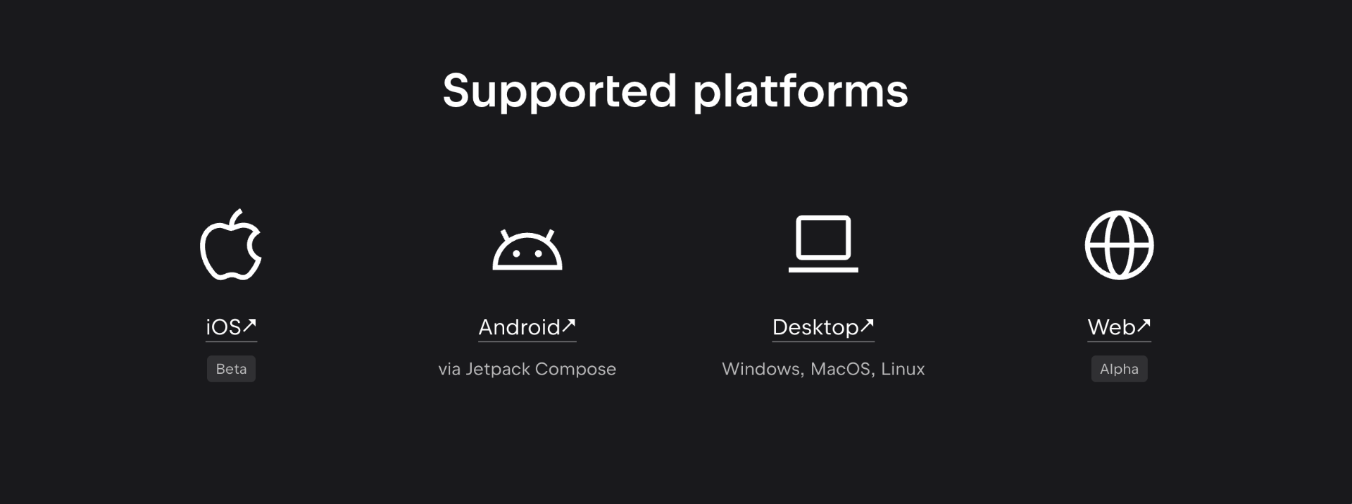 【閒聊】Android 開發者的新選擇 Compose Multiplatform @程式設計板 哈啦板 - 巴哈姆特