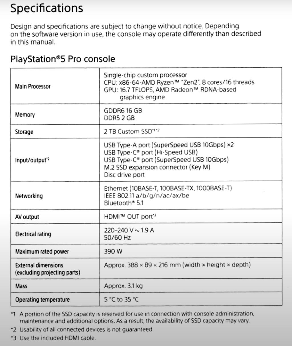 【情報】 首波支援強化功能的作品陸續入列！「PS5 Pro」將於後天(11/7)正式在台推出。 @PS5 / PlayStation5 哈啦板 ...