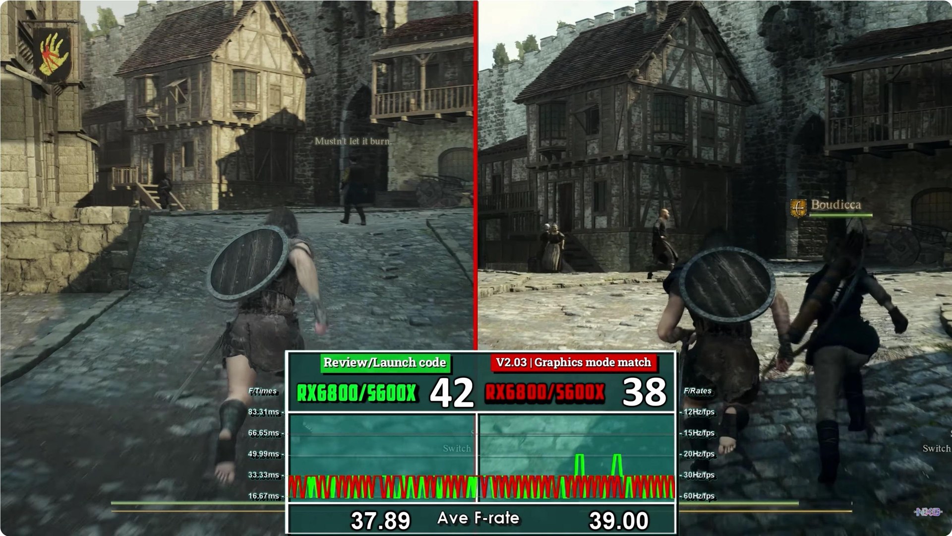 【情報】PS5 Pro GPU 效能低於 AMD Radeon RX 6800 @PS5 / PlayStation5 哈啦板 - 巴哈姆特