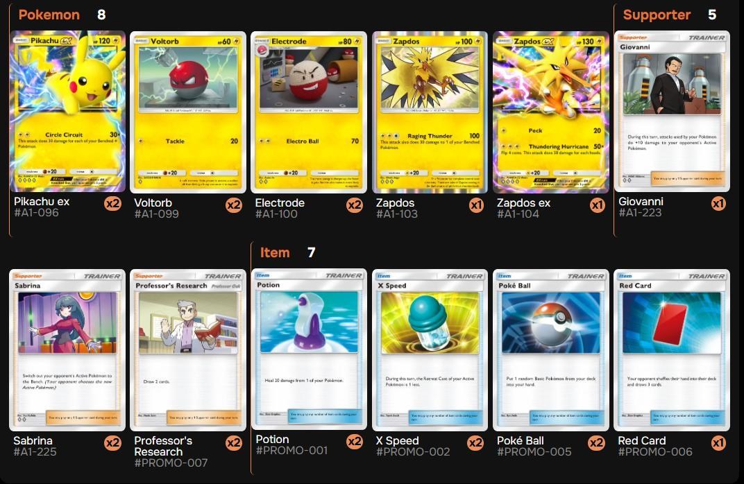 【攻略】Pokemon Pocket Legends League 中排名前 8 名的比賽套牌 @寶可夢集換式卡牌遊戲口袋版 哈啦板 - 巴哈姆特