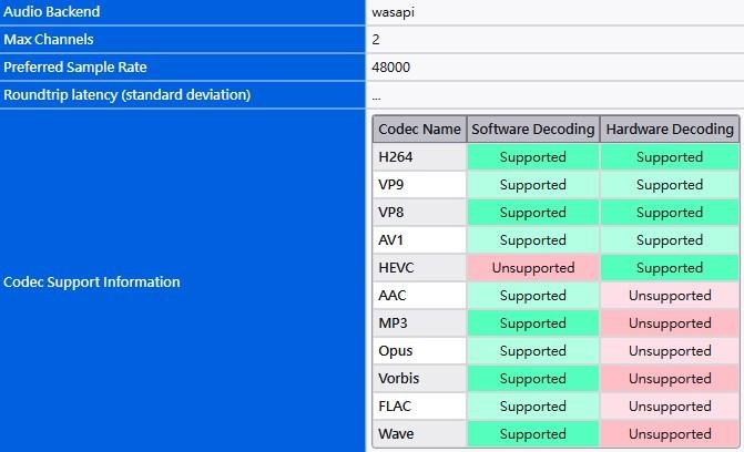 Firefox 與硬體解碼、AV1、VP9 有關的設定 - renian1987的創作 - 巴哈姆特
