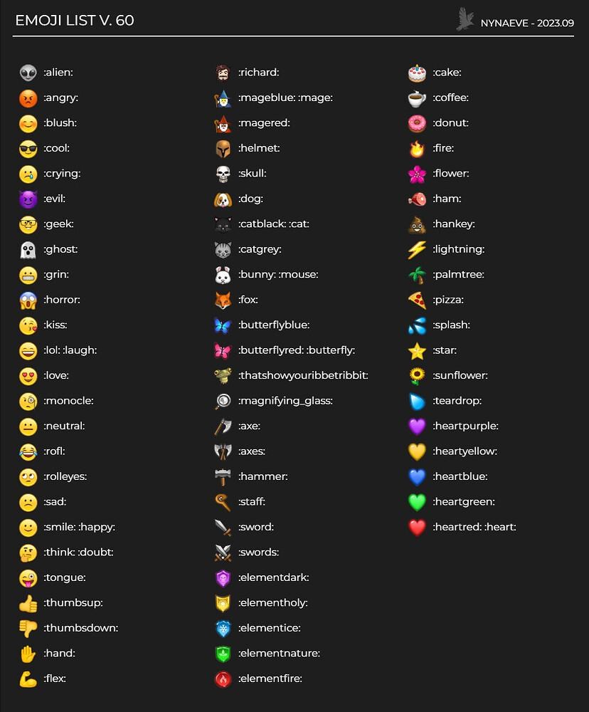 【討論】遊戲內表情符號程式碼列表(in-game emoji codelist)指南 @Empires & Puzzles: RPG ...