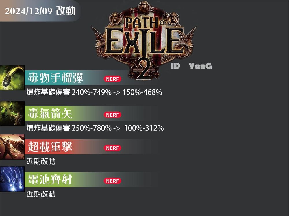 【情報】POE2 調整 技能 OR 其他改動資訊(2024/12/12更) @流亡黯道 Path of Exile 哈啦板 - 巴哈姆特