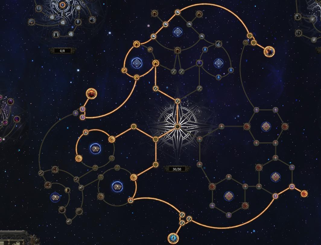 【心得】poe2 224%稀有度掉落測試 (目前20張圖 @流亡黯道 Path of Exile 哈啦板 - 巴哈姆特