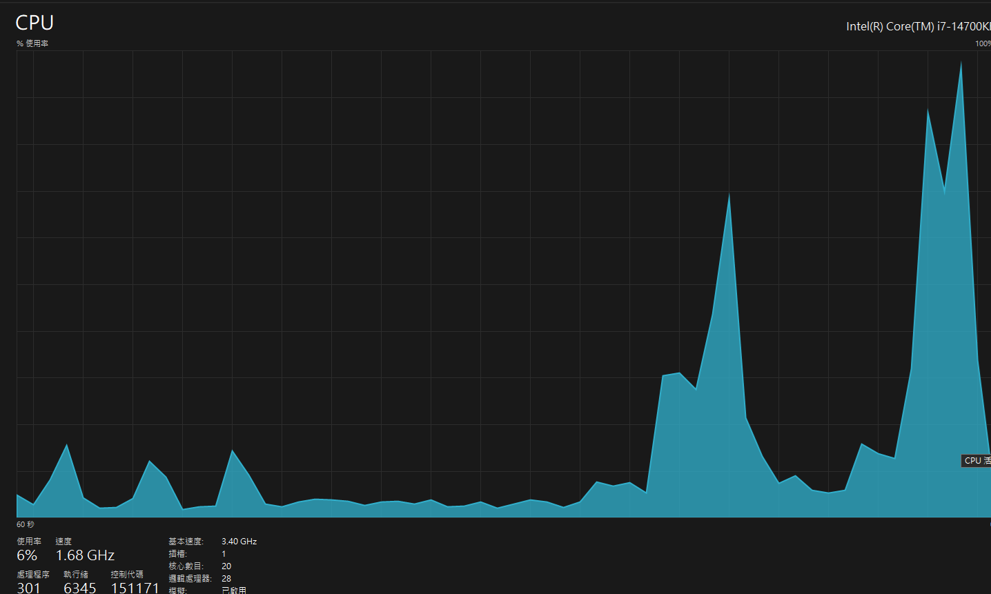 【問題】poe2啟動閃退 cpu100% @流亡黯道 Path of Exile 哈啦板 - 巴哈姆特