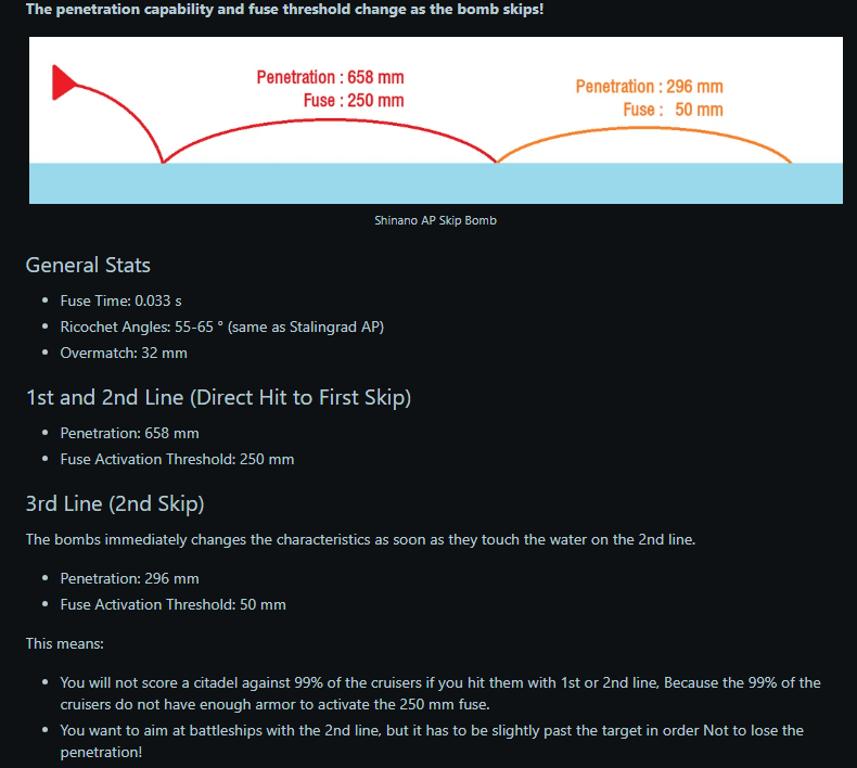【心得】版本最強cv 信濃 Shinano 心得 @戰艦世界 World of Warships 哈啦板 - 巴哈姆特