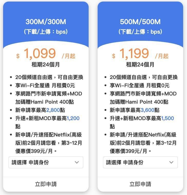 【問題】300M還是500M比較好？ @電腦應用綜合討論 哈啦板 - 巴哈姆特