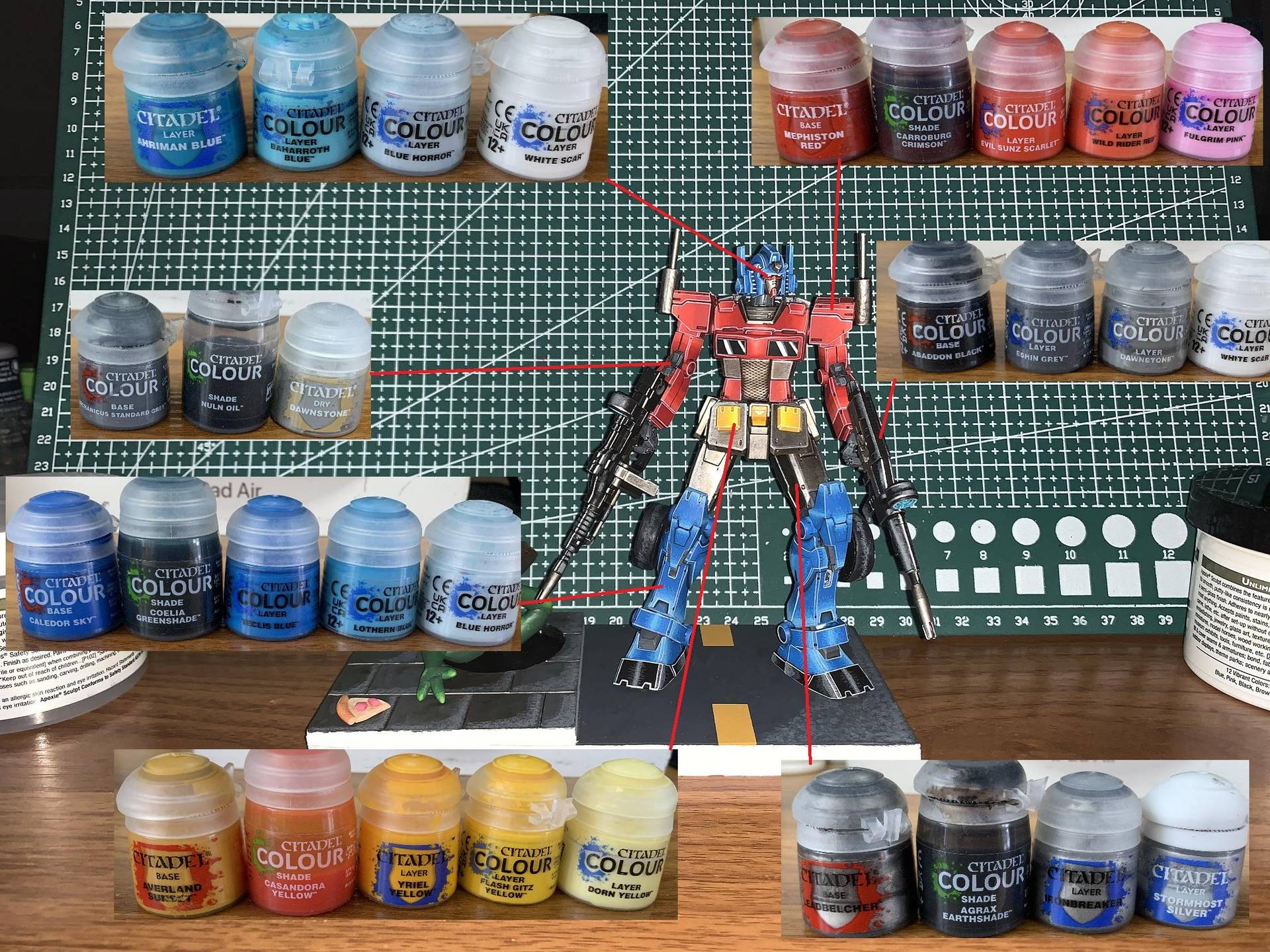 【作品分享】HG gto gundam with optimus prime of transformers @模型技術與資訊 哈啦板 - 巴哈姆特