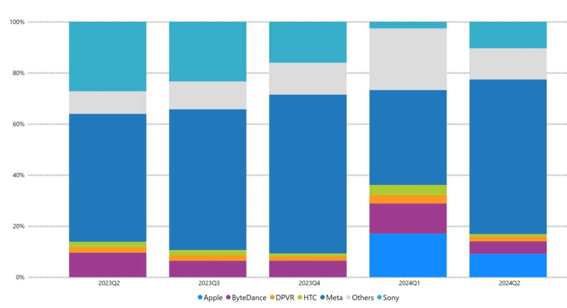 Meta Quest 3/3S 全面攻略 (前言與目錄) - monguly的創作 - 巴哈姆特