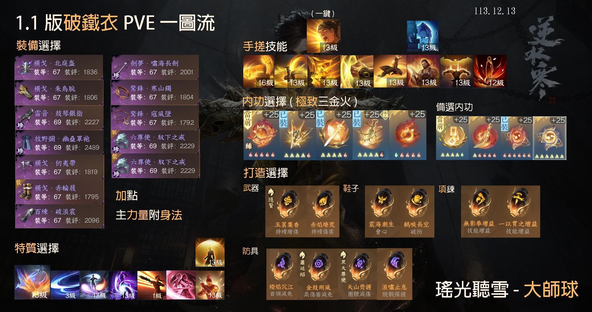 【攻略】1.1版本鐵衣一圖流 by 搖光聽雪 - 大師球 @逆水寒 哈啦板 - 巴哈姆特