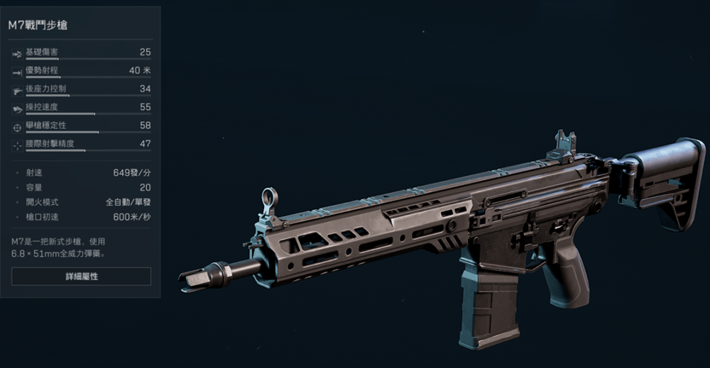 【心得】各職業T0槍的介紹! @Garena 三角洲行動 哈啦板 - 巴哈姆特