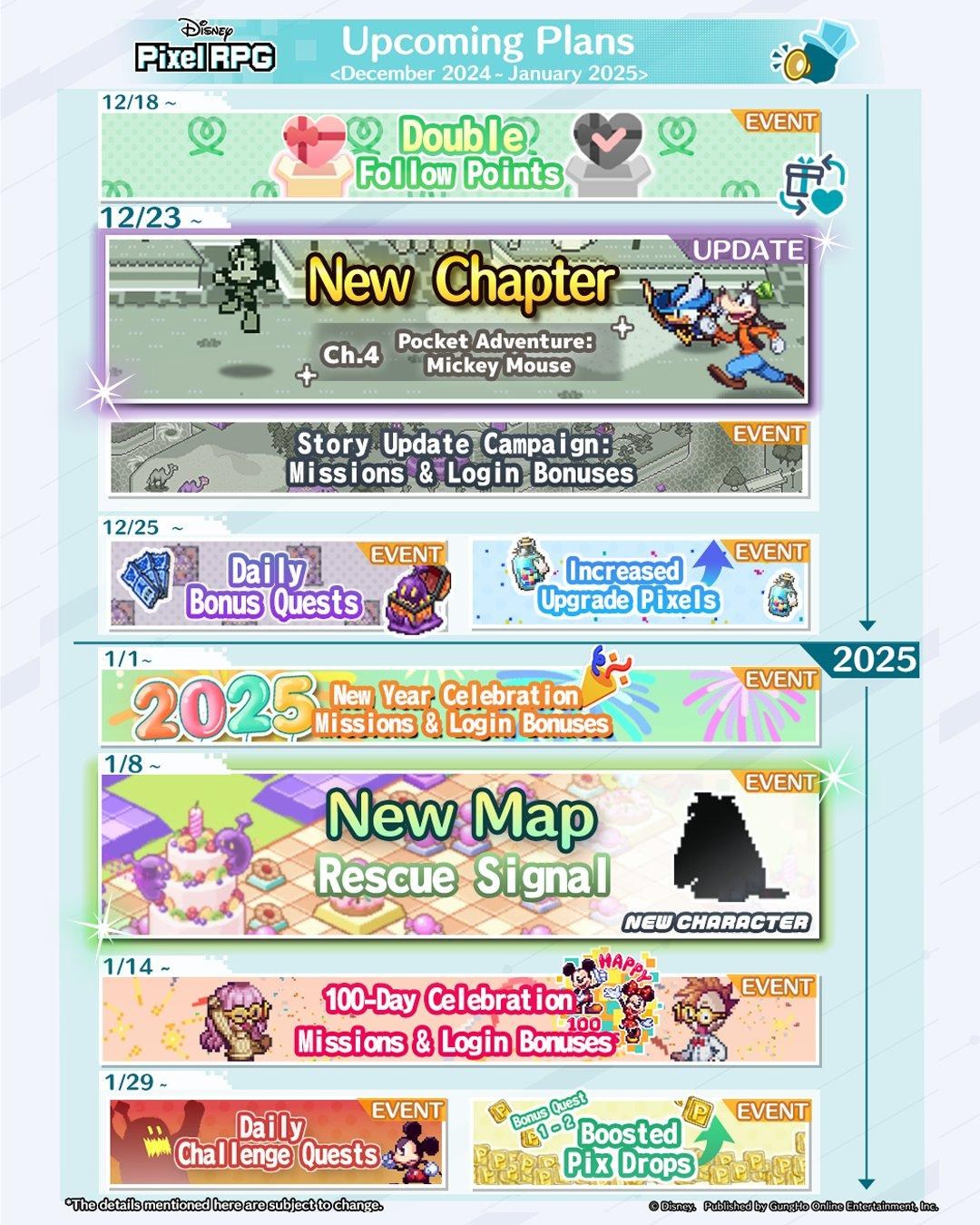 【情報】官方發的12月下半跟1月的活動情報。 @Disney Pixel RPG 哈啦板 - 巴哈姆特