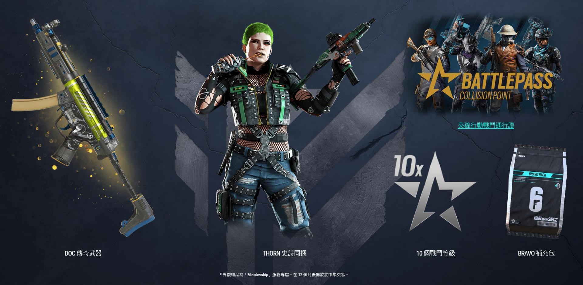 【問題】這次的會員槍Doc的mp5塗裝 @虹彩六號 系列 哈啦板 - 巴哈姆特