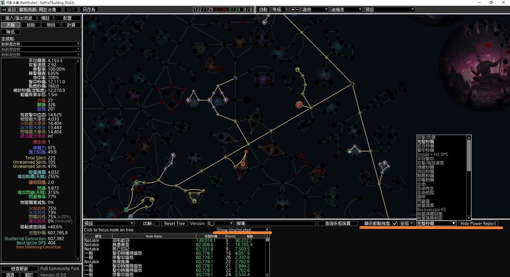 【心得】Path of Building(PoB) 使用方法 客家提升 @流亡黯道 Path of Exile 哈啦板 - 巴哈姆特