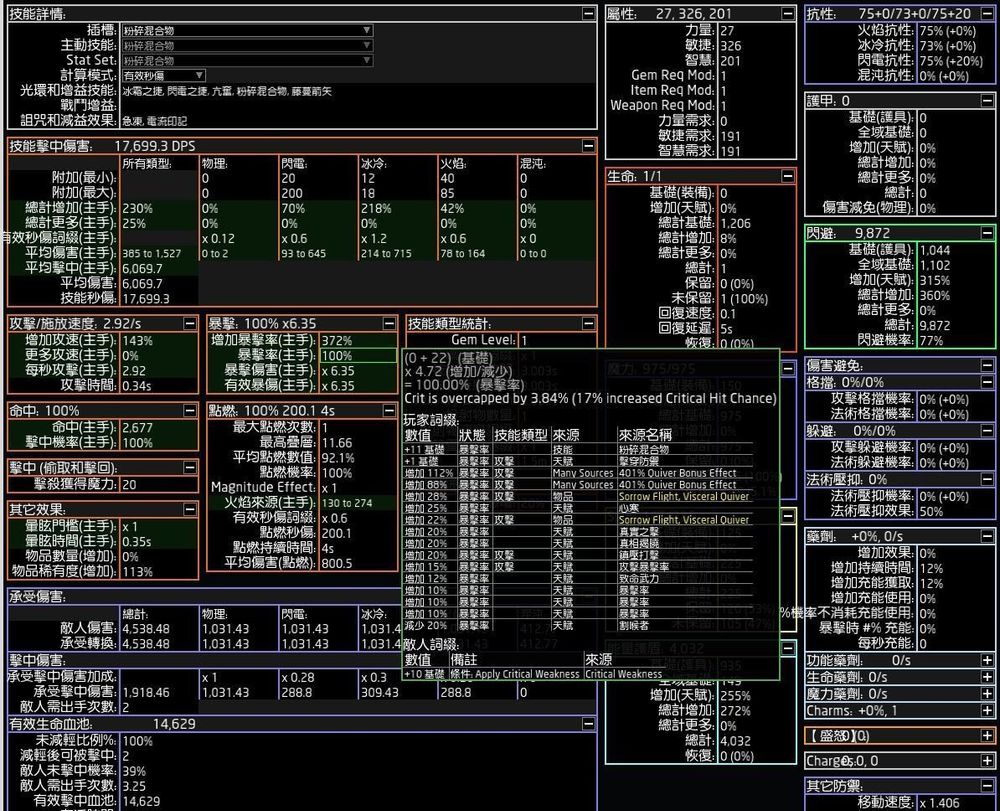 【心得】Path of Building(PoB) 使用方法 客家提升 @流亡黯道 Path of Exile 哈啦板 - 巴哈姆特