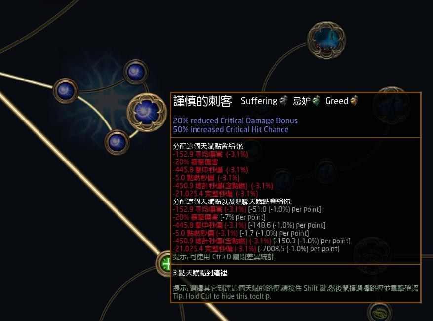 【心得】Path of Building(PoB) 使用方法 客家提升 @流亡黯道 Path of Exile 哈啦板 - 巴哈姆特