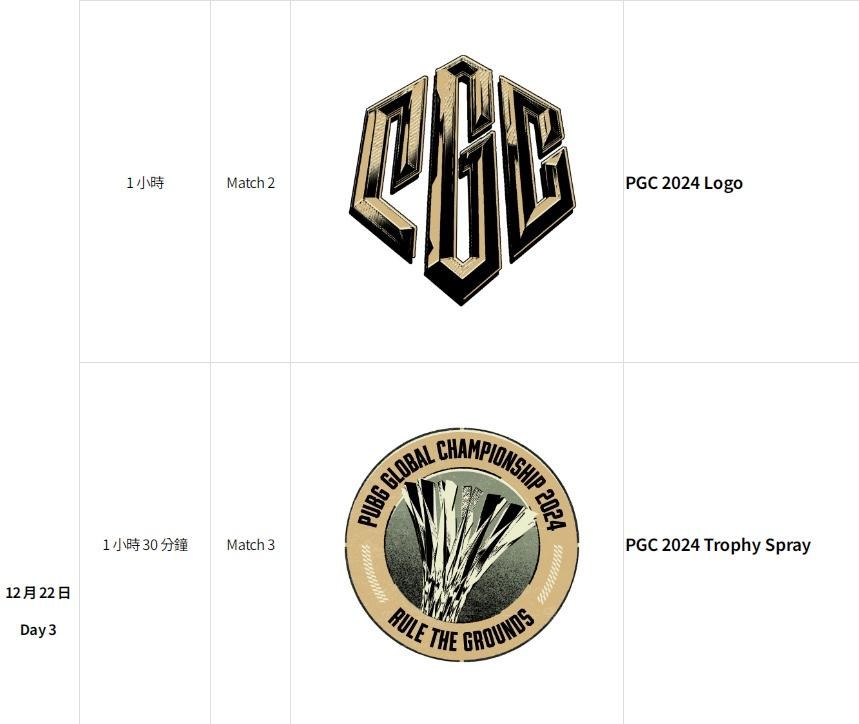 【情報】【PGC 2024賽事直播CDK 更新替換】 @絕地求生 PUBG 哈啦板 - 巴哈姆特