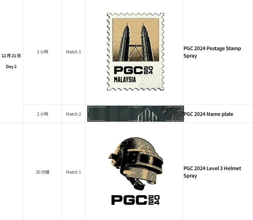 【情報】【PGC 2024賽事直播CDK 更新替換】 @絕地求生 PUBG 哈啦板 - 巴哈姆特