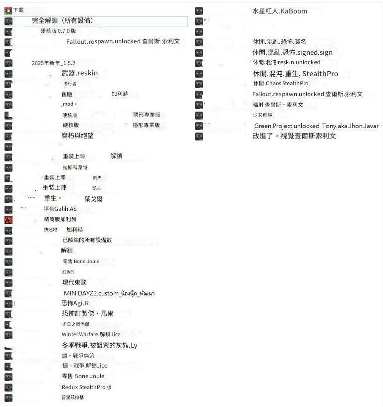 【情報】2025最新 Mini Dayz+ MOD 1.2 @Mini DAYZ 哈啦板 - 巴哈姆特