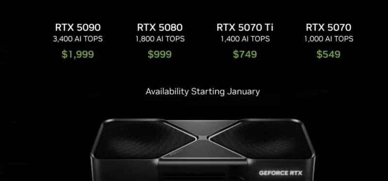 【情報】NVIDIA RTX50系列太強了！效能、CP值全顧到 @電腦應用綜合討論 哈啦板 - 巴哈姆特