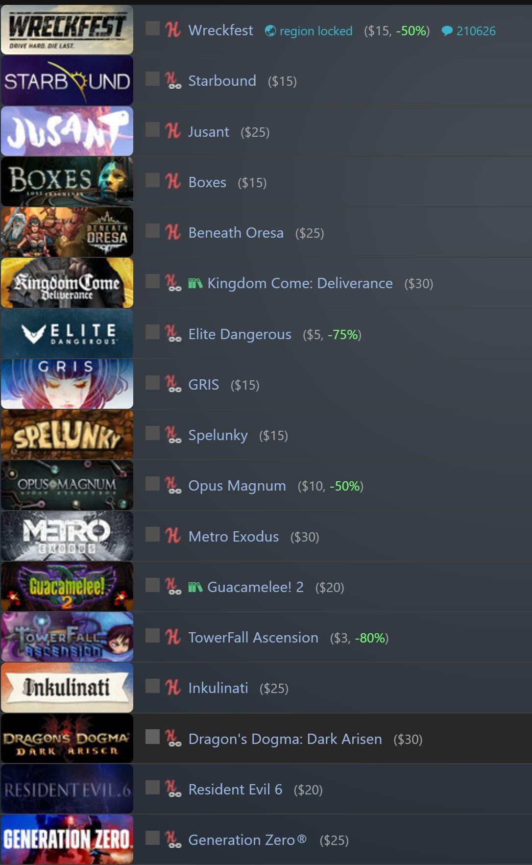 【交換】HB新組包遊戲 Blasphemous 2 @Steam 綜合討論板 哈啦板 - 巴哈姆特
