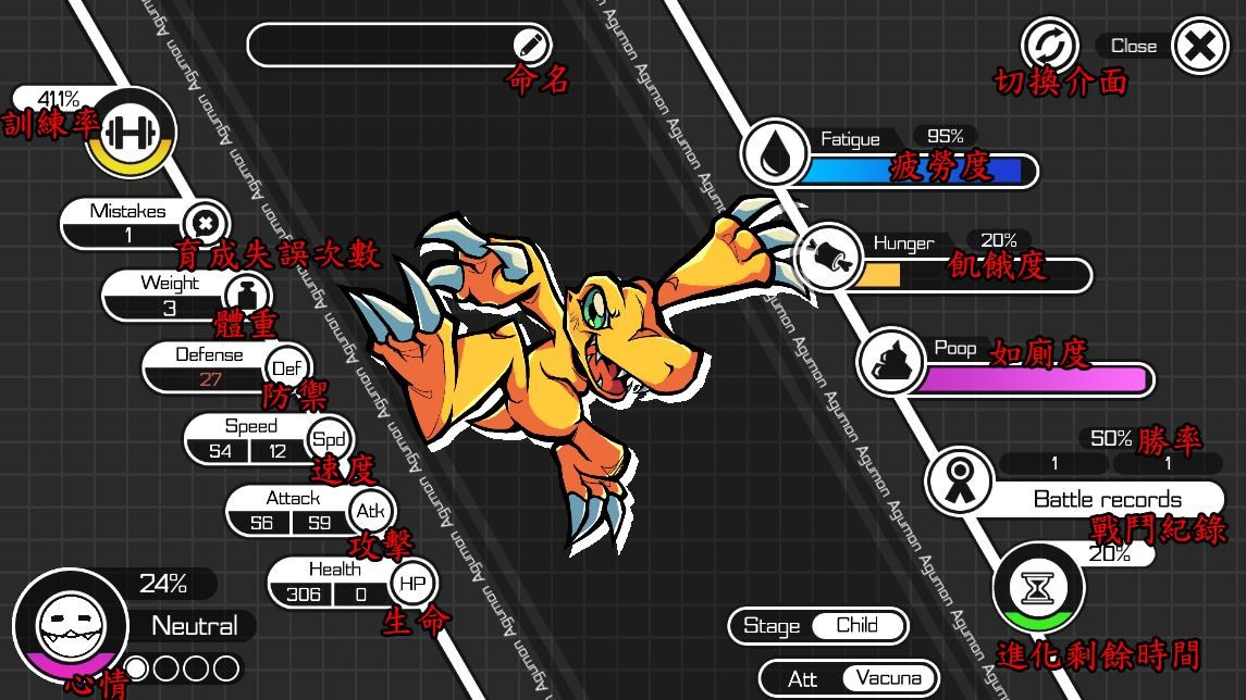 【心得】海外同人作品【Digital Monster: Net Driver】 @數碼寶貝系列 Digimon 哈啦板 - 巴哈姆特