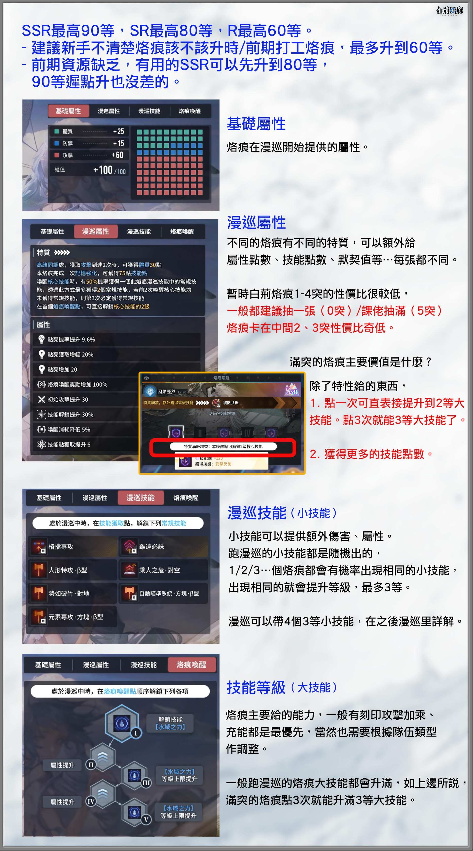 【心得】台版入坑指南（重做中⋯⋯） @白荊迴廊 哈啦板 - 巴哈姆特