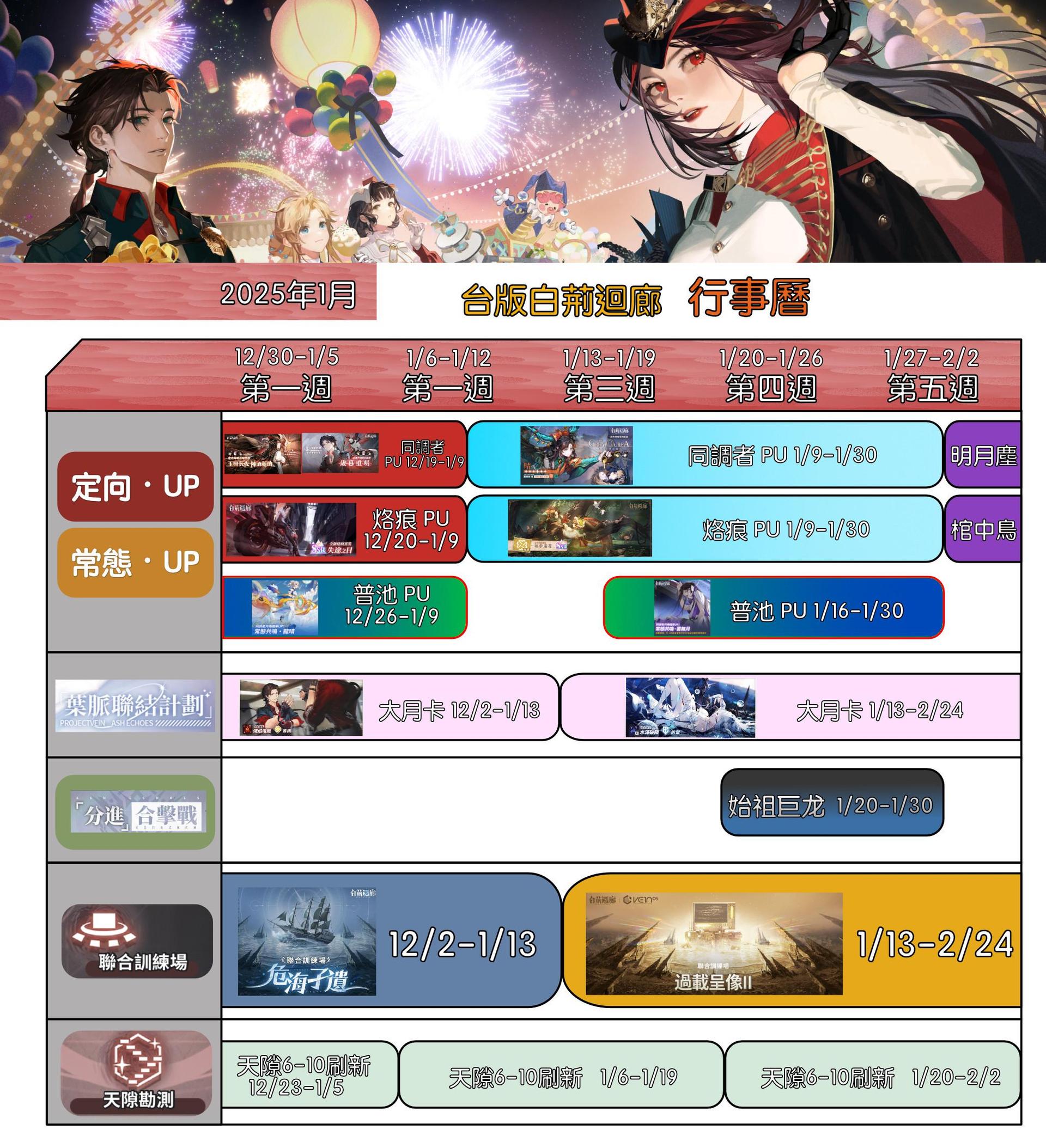 【情報】白荊迴廊 資料整合 （基本資料、行事曆⋯ 0117updated) @白荊迴廊 哈啦板 - 巴哈姆特